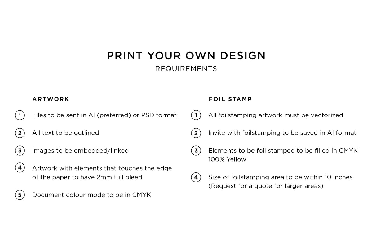 PYOD Sample – PINE ON PAPER
